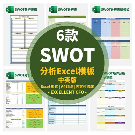 Swot Analysis Excel Template Tool Kit Analysis Radar Scoring