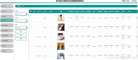 Springboot基于微信小程序的社区志愿者服务管理系统源码毕设论文基于微信小程序的社区志愿服务系统 Csdn博客