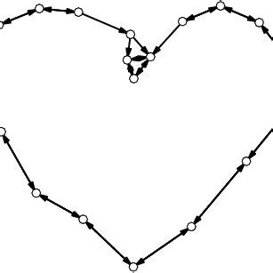 Relational Graph Of Cluster Centers Each Node Of The Graph Represents Download Scientific