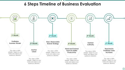 Step Timeline Powerpoint Ppt Template Bundles Presentation Graphics Presentation