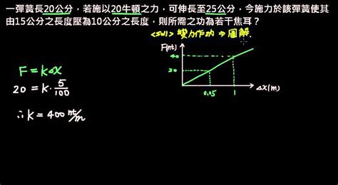功與能量例題彈力位能公式練習 選修物理Ⅱ YouTube
