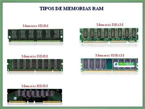 Partes De La Unidad Central De Procesamiento Cpu
