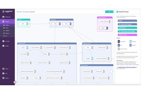 Top Rpa Tools For Bpo A Comprehensive Guide Innovature Bpo