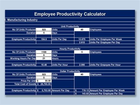 How To Create Productivity Tracker In Excel Design Talk