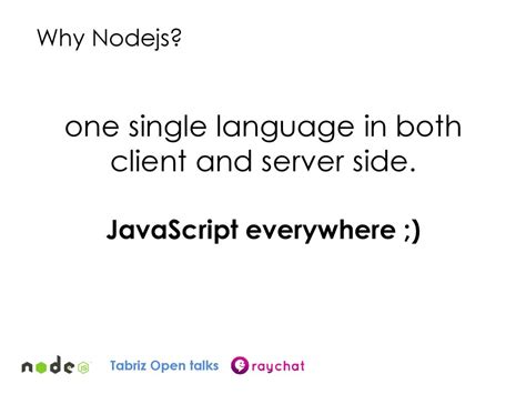 Introduction Ppt Download