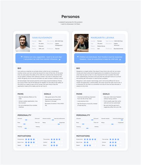 UX UI Design Of Mobile App For Parental Control Behance