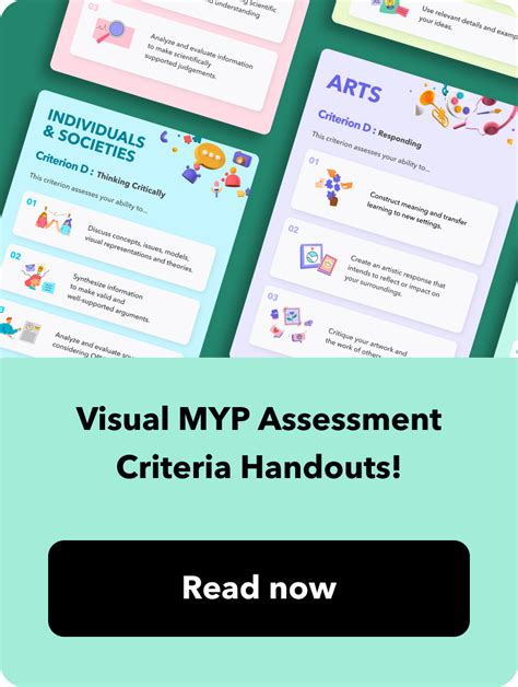 Myp Assessment Collaborative 2023 43 Off