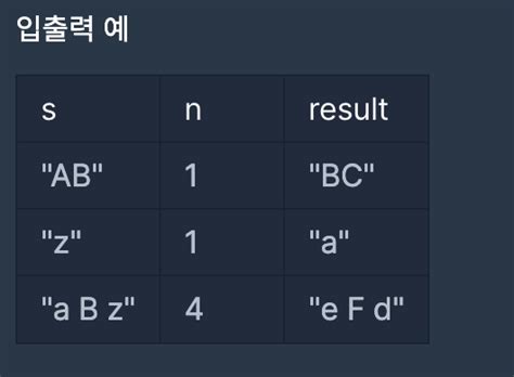 코테 풀이 시저 암호