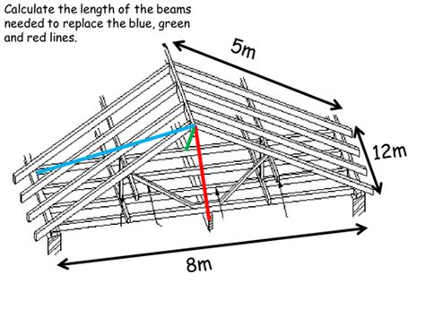 Pythagoras Thinking Questions Including Surds Teaching Resources