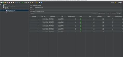 How To Profile A Performance Issue Using Spring Boot Profiling Tools