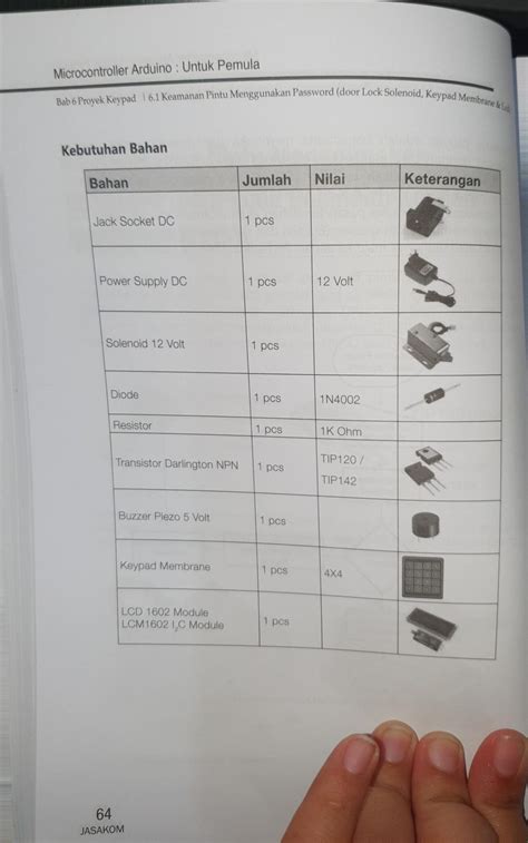 8 Proyek Sensor Jarak Proximity Dengan Arduino