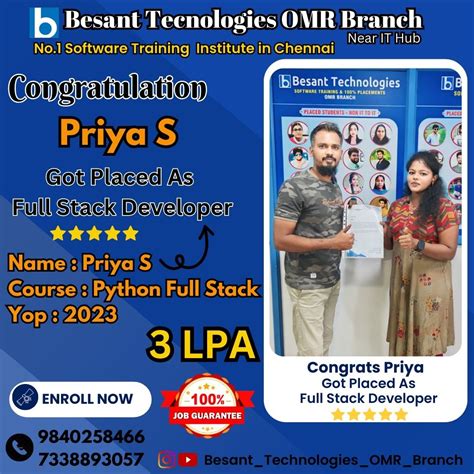 Bala Murugan On Linkedin Fullstack Softwaretesting Datascience Cloudcomputing Dataanalytics