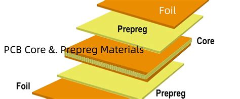 Printed Circuit Board Substrate Materials A Comprehensive Guide Swimbi