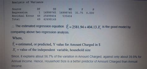 Solved Consumer Research Inc Consumer Research Inc Is An