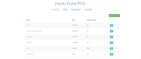 Github Jcsilvapos A Real Time Simple Web Point Of Sale System