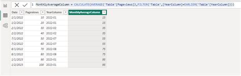 Solved Average Of Total Sums Microsoft Fabric Community