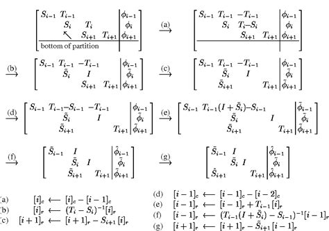 figure 1 from the parallel solution of almost block diagonal systems