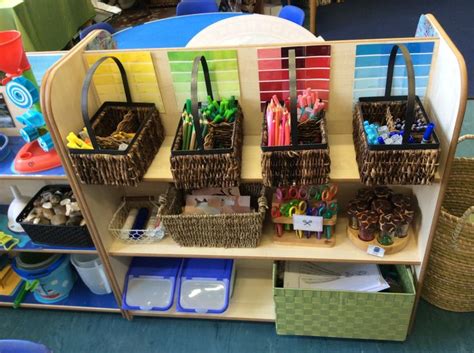 Continuous Provision In The Creative Area Reception Classroom