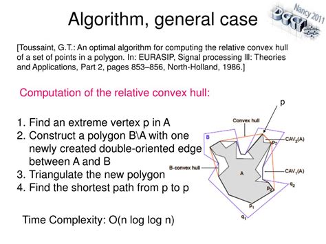 Ppt A Recursive Algorithm For Calculating The Relative Convex Hull Powerpoint Presentation