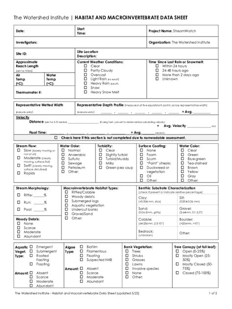 Fillable Online The Watershed Institute Habitat And Macroinvertebrate Data Sheet Fax Email