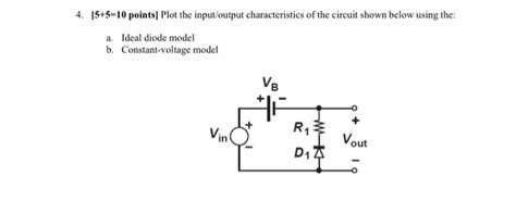 Solved 4 15510 Points Plot The Inputoutput