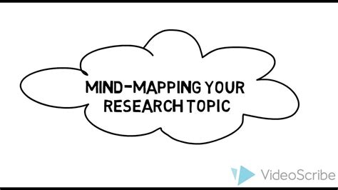 What is Mind Mapping Explained in 2 min ตรรกศาสตร mind map