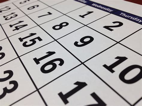 Grouping Dates In Pandas And Sql How To Group Data Using Python And