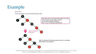 Red Black Tree And Examples PPTX Email Internet