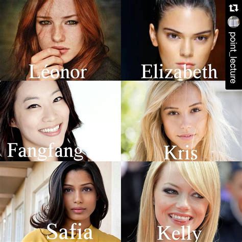 Kristina Soboleva Set Kristina Soboleva Images Erofound Mobile Legends