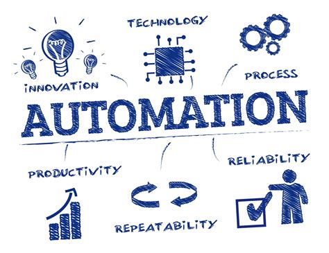 How To Streamline Business Operations The Daily Cpa
