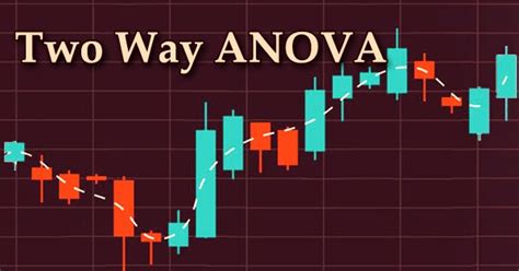 Two Way Anova Assignment Point
