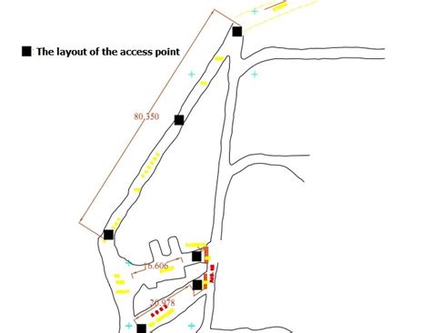 The Layout Of The Access Point In The Experiments The Intelligent Download Scientific Diagram