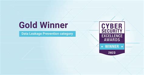 Endpoint Protector By Cososys Now Part Of Netwrix On Linkedin Winner Endpointprotector