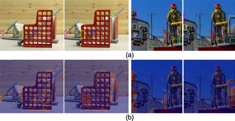 Occlusion Areas And Filtered Stereo Correlation Regions In Middlebury Download Scientific