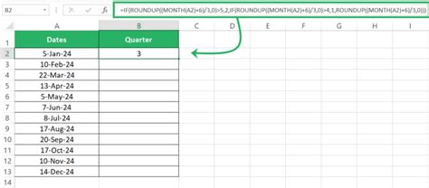 How To Calculate Quarter From A Date Excel Formula