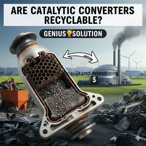 Are Catalytic Converters Paid For By Manufacturer Essential Guide