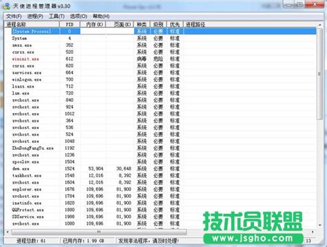 进程管理器有哪些？2020进程管理器哪个好？