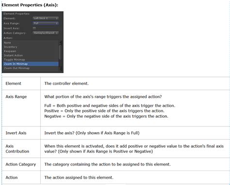 Rewired Advanced Input For Unity Page 379 Community Showcases