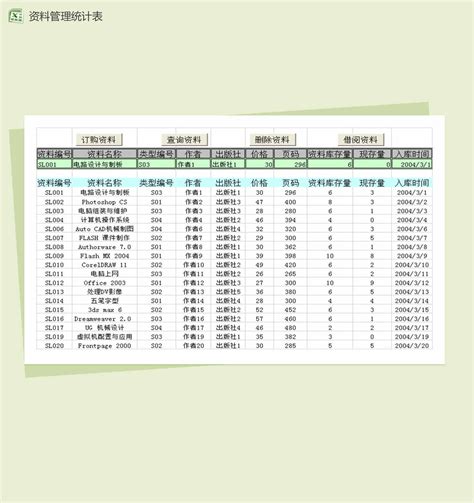 公司文档资料管理统计表格excel模板 梦想ppt