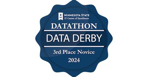 Tyler Sather On Linkedin 2024 Data Derby Datathon Novice Third Place Was Issued By Minnesota