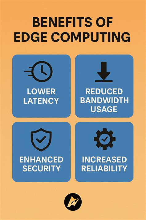 Edgecomputing Aiot Iot Ai Smartdevices Techforgood… Soban F