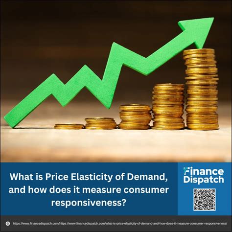 What Is Price Elasticity Of Demand And How Does It Measure Consumer Responsiveness Finance