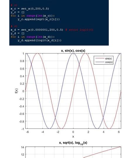 New Issue · Issue 16 · Issue Tracking Systemproject Management Software · Github