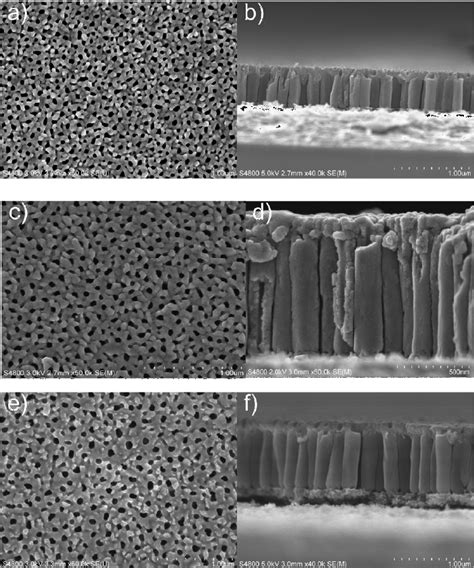 Nanoporous Tio 2 Layer On Ito Anodized Titanium Thicknesses Are 350 Nm