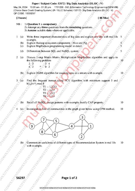 Be Information Technology Semester May Dloc V Big Data Analytics Rev C Scheme