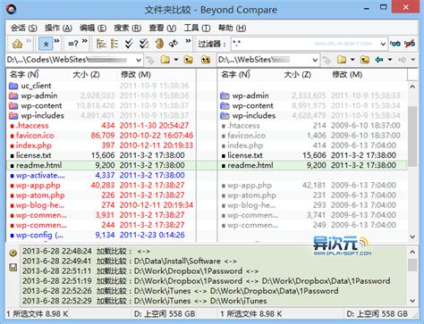 Beyond Compare 4 强大专业的文件比较软件 文本代码文件夹差异对比 异次元软件下载