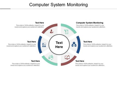 Computer System Monitoring Ppt Powerpoint Presentation Slides Rules Cpb Presentation Graphics