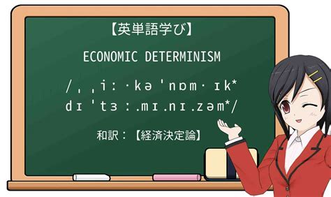 【英単語】economic Determinismを徹底解説！意味、使い方、例文、読み方 おもしろい英文法