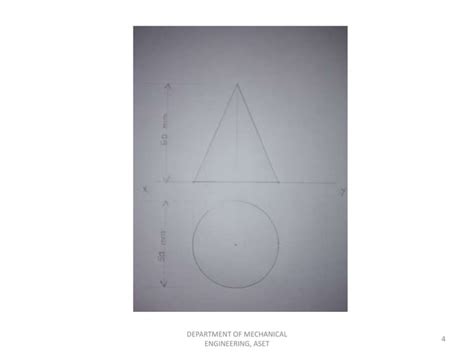 Development Of Cone Pptx