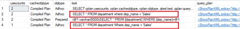 Sql Server 缓存了解sql Server查询计划缓存 Csdn博客